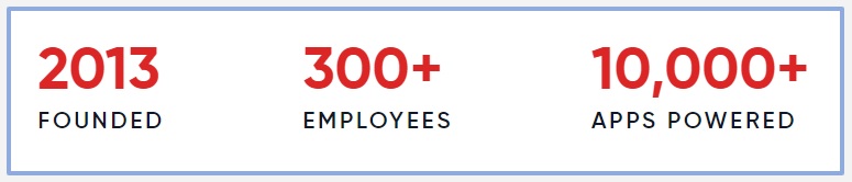 Clevertap Mobile Tech Engineer/Specialist Hiring Challenge-Round 1