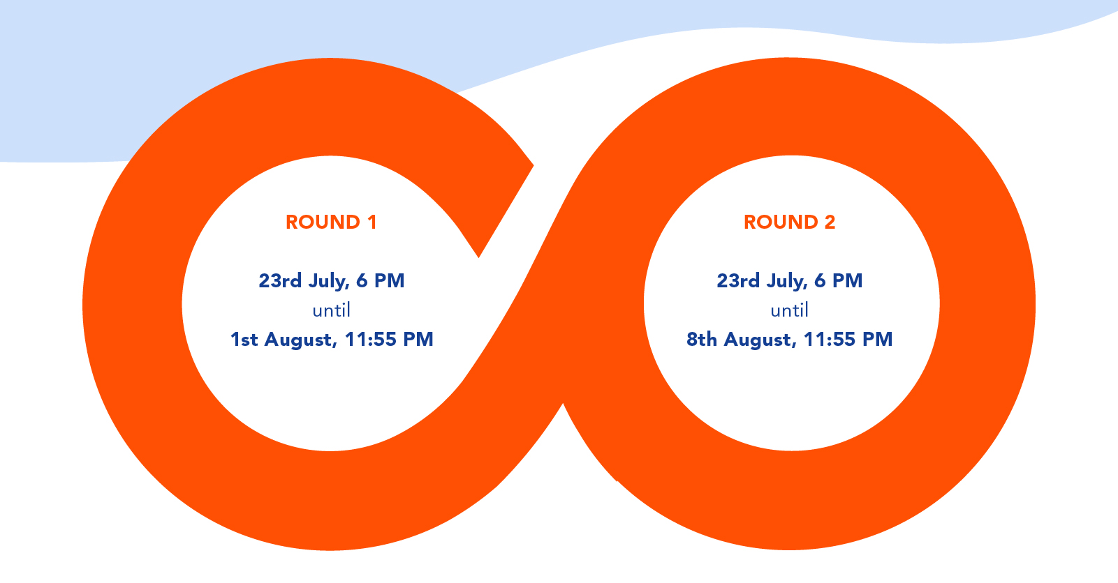 Netcore Backend Developer Hiring Challenge - Round 1